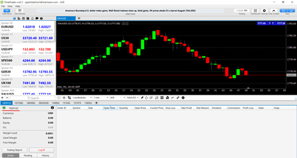 How do I login to my ThinkTrader account on desktop? – ThinkMarkets Global