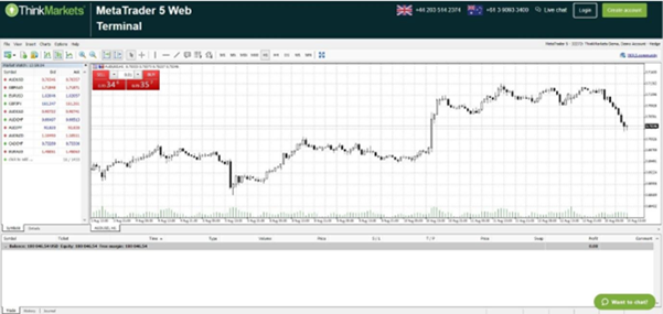 How do I login to my MT4/MT5 account on web? – ThinkMarkets Global