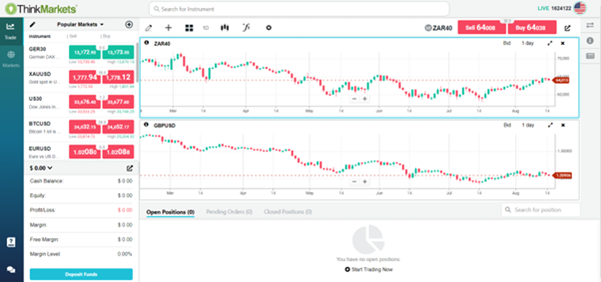 How do I login to my ThinkTrader account on web? – ThinkMarkets Global