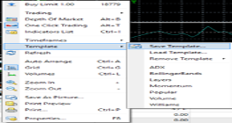 How do I save the settings of my chart on MT4/MT5? – ThinkMarkets Global