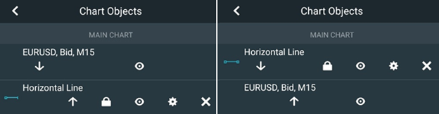 How do I see a list of all chart objects within my chart on ThinkTrader mobile app ...